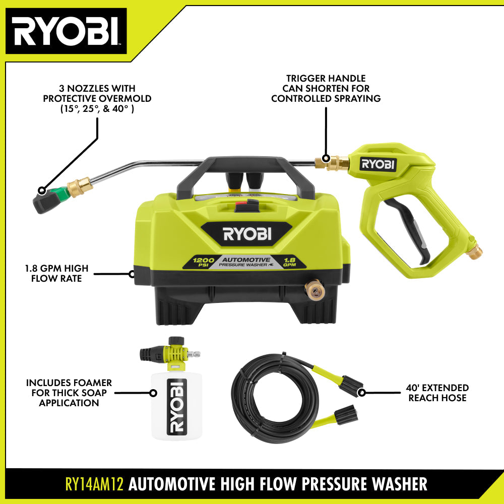 High Flow Automotive Pressure Washer – RYOBI Tools Canada